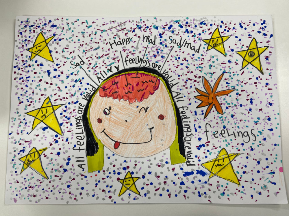 Blank gallery page - Loddon Healthy Minds Network